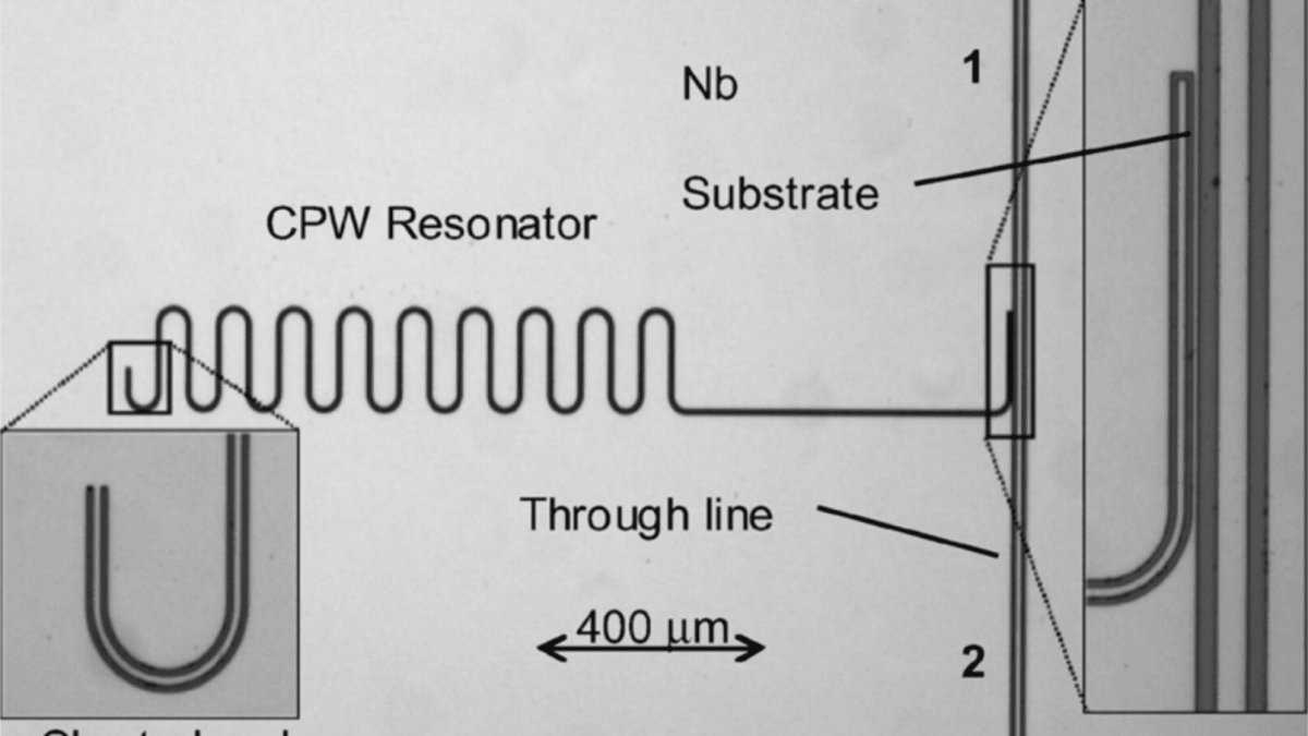 Superconducting Quantum Interference Devices (SQUIDs)